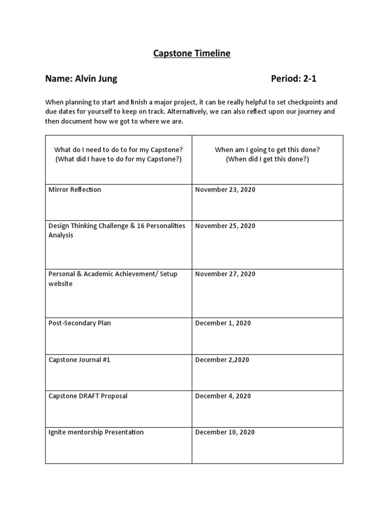 Capstone Project Timeline Overview | PDF