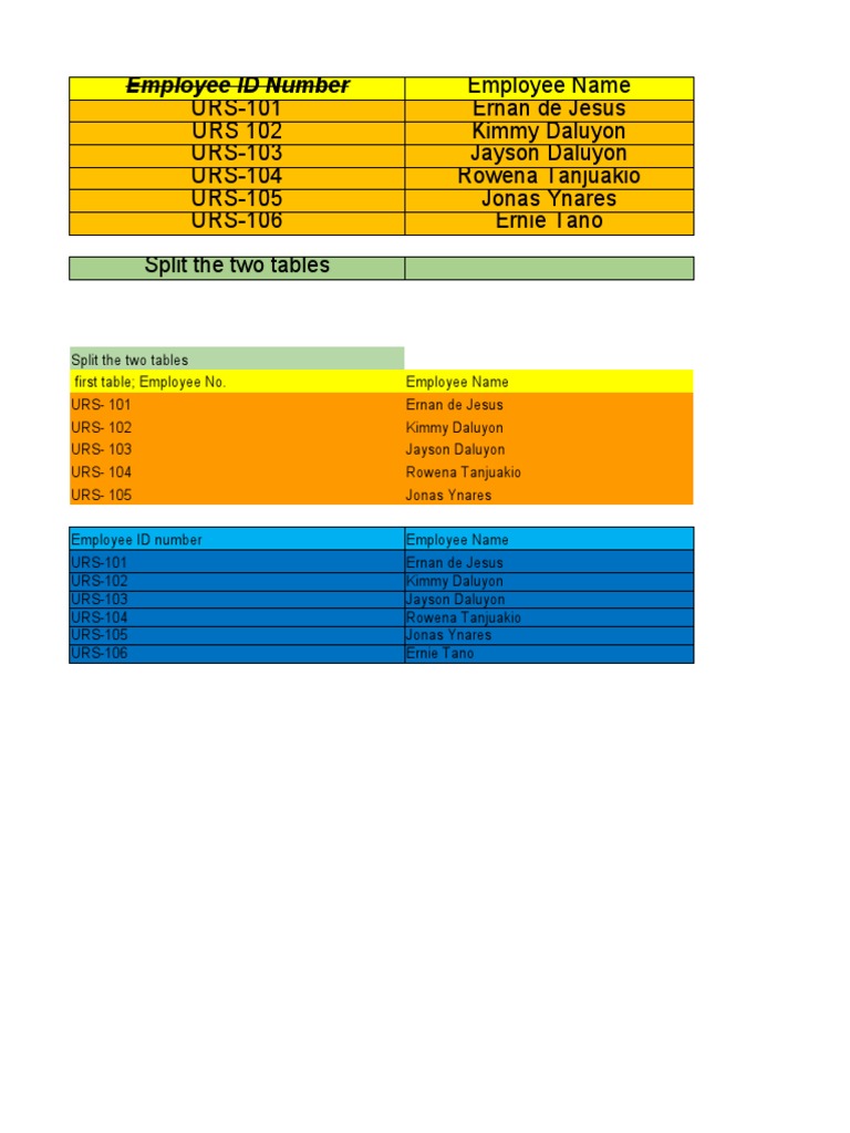 Activity - Normalization | PDF