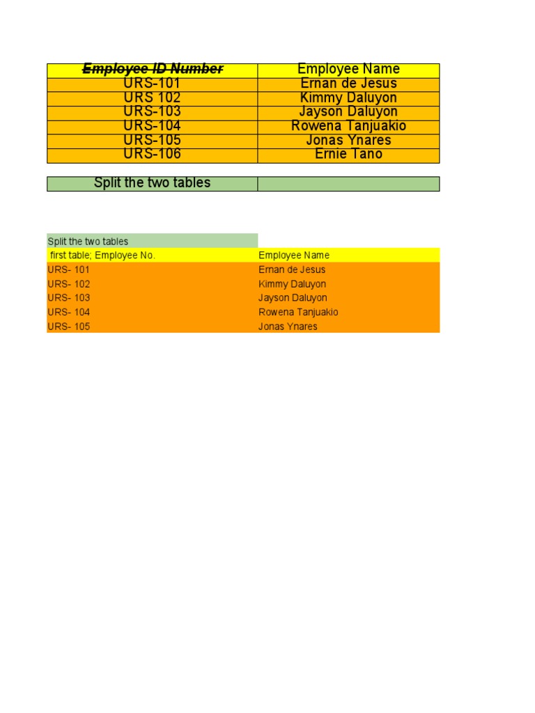 Activity - Normalization | PDF
