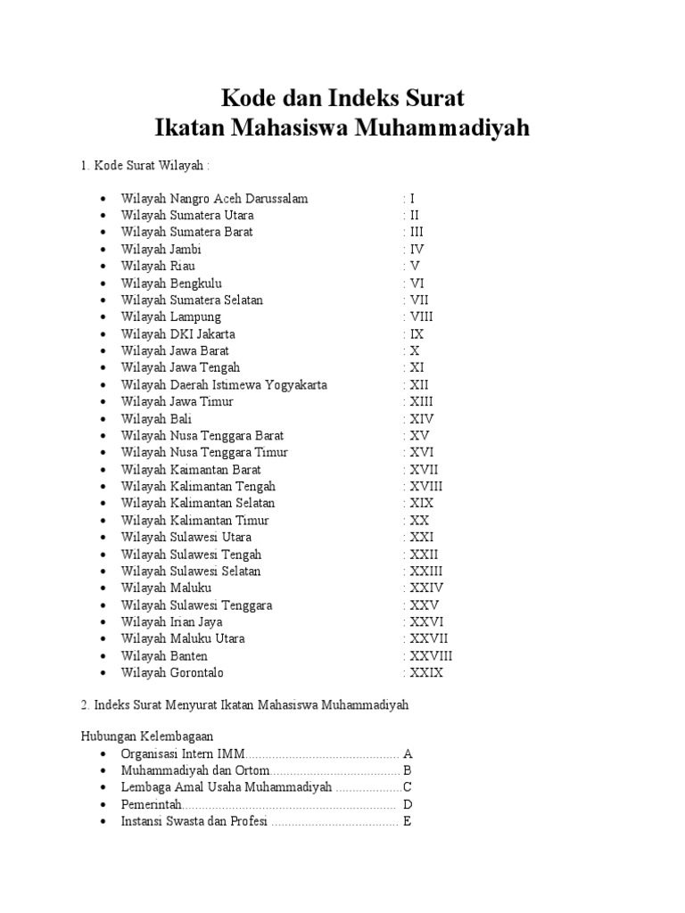 Kode Dan Indeks Surat IMM | PDF