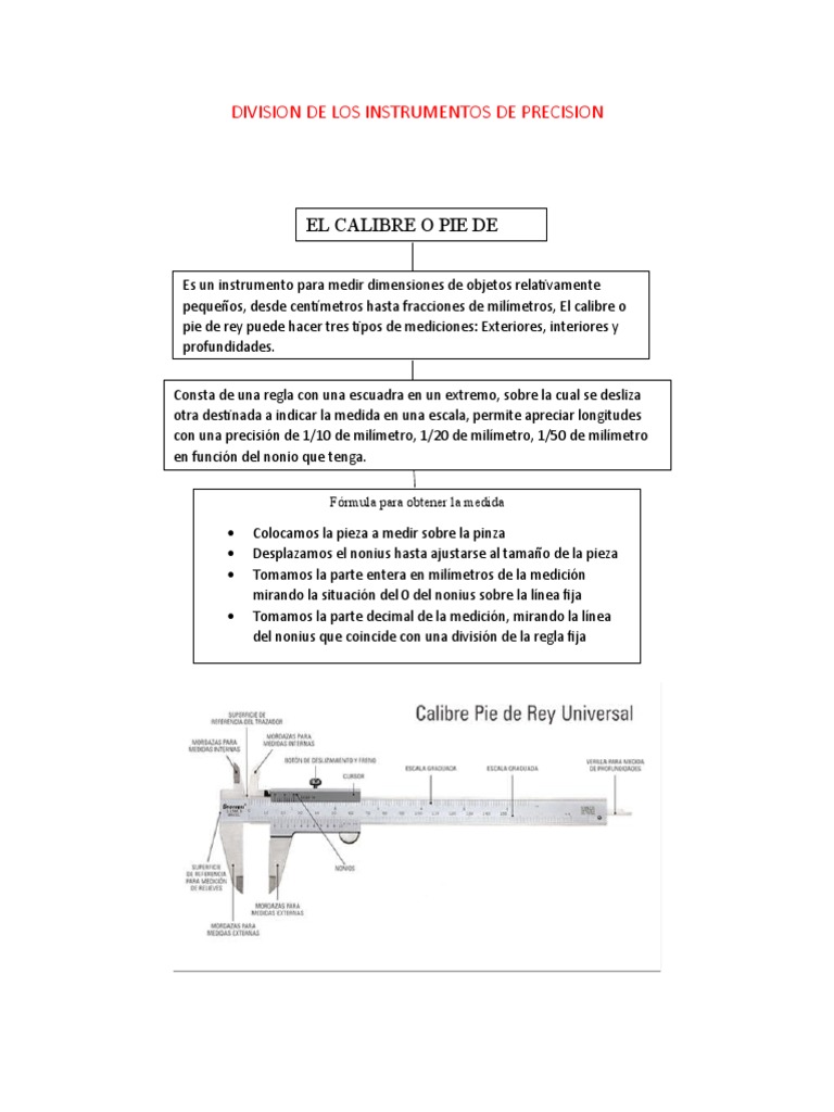 Division de Los Instrumentos de Precision | PDF | Instrumento de ...