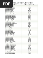 Latin Names and Symbols of Elements | PDF | Chemical Elements | Manganese