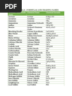 Valency Table PDF | PDF | Chemical Compounds | Periodic Table