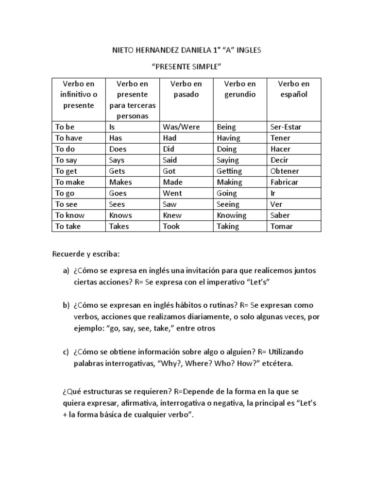 Ingles, Estructura Gramatical | PDF