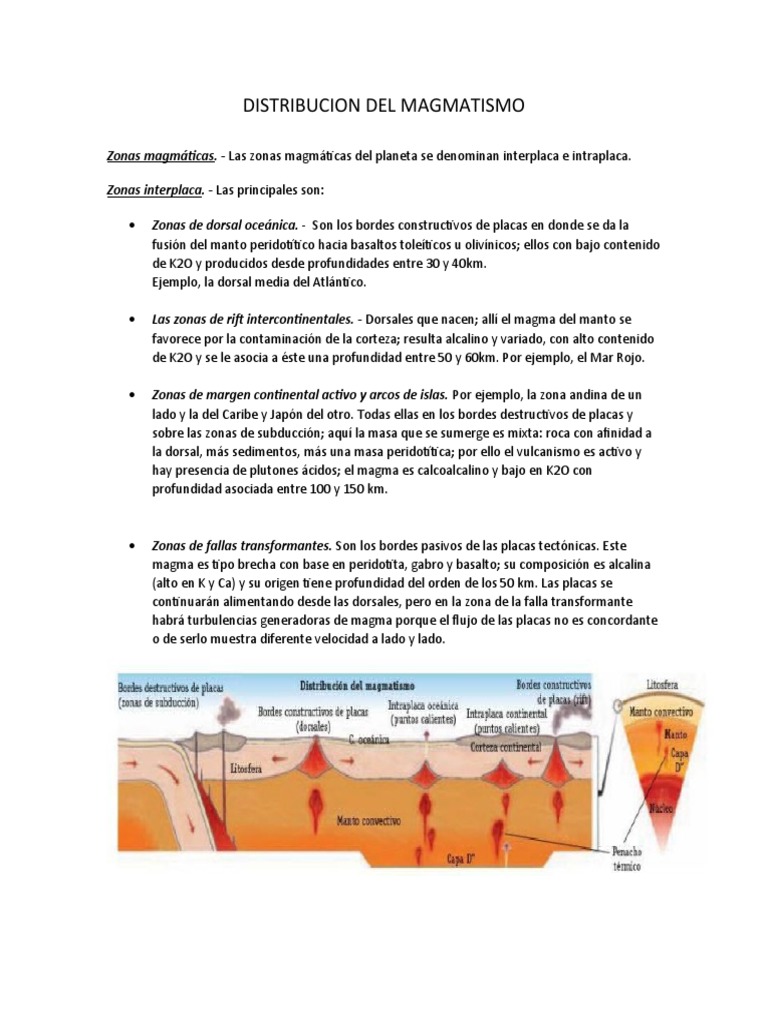 Distribucion Del Magmatismo | PDF