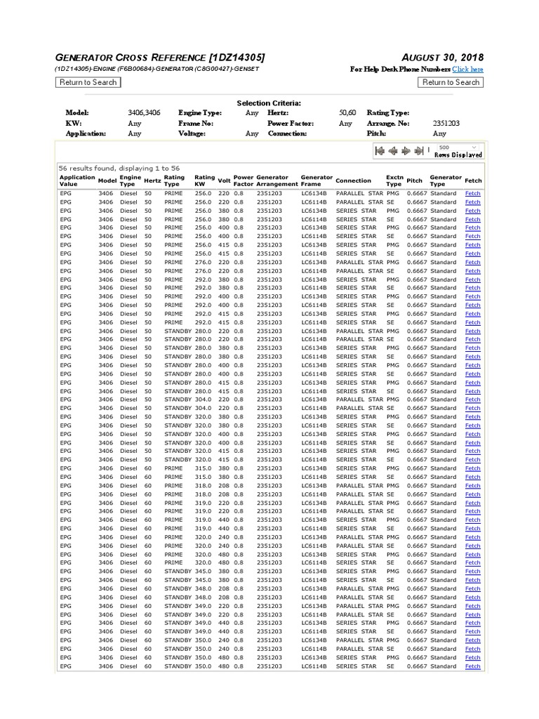 Generator Cross Reference | PDF | Electric Generator | Computing