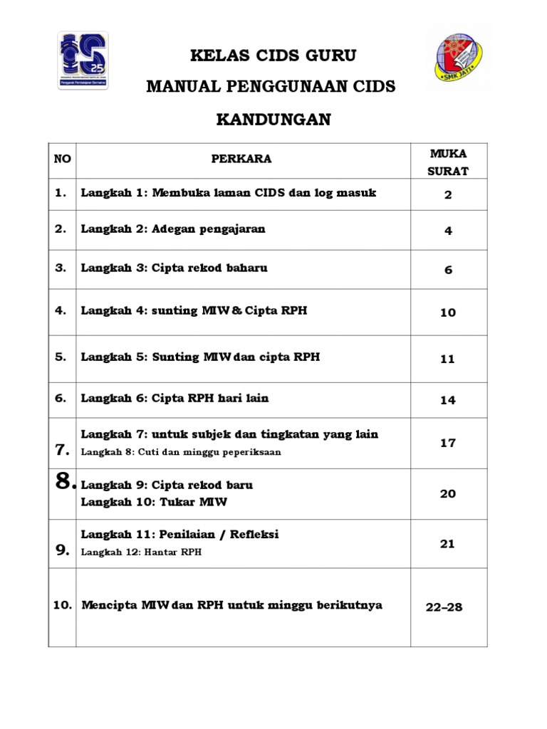 Modul Tutorial Penggunaan Cids | PDF
