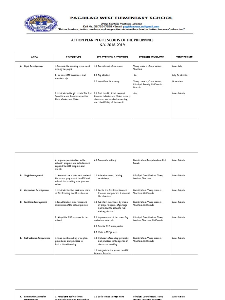 Action Plan in Girl Scouts of The Philippines S.Y. 2018-2019 | PDF ...