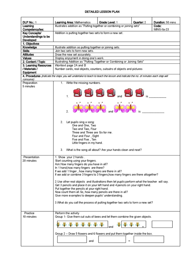 Indicate The Steps You Will Undertake To Teach To Teach The Lesson and ...