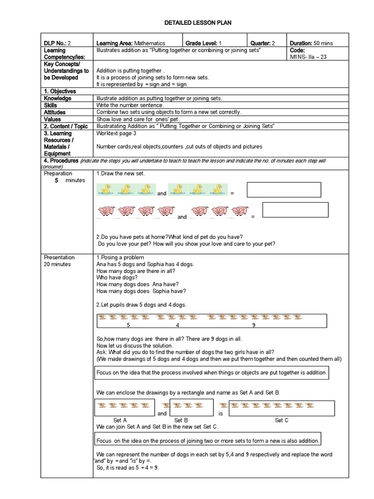 Indicate The Steps You Will Undertake To Teach To Teach The Lesson and ...