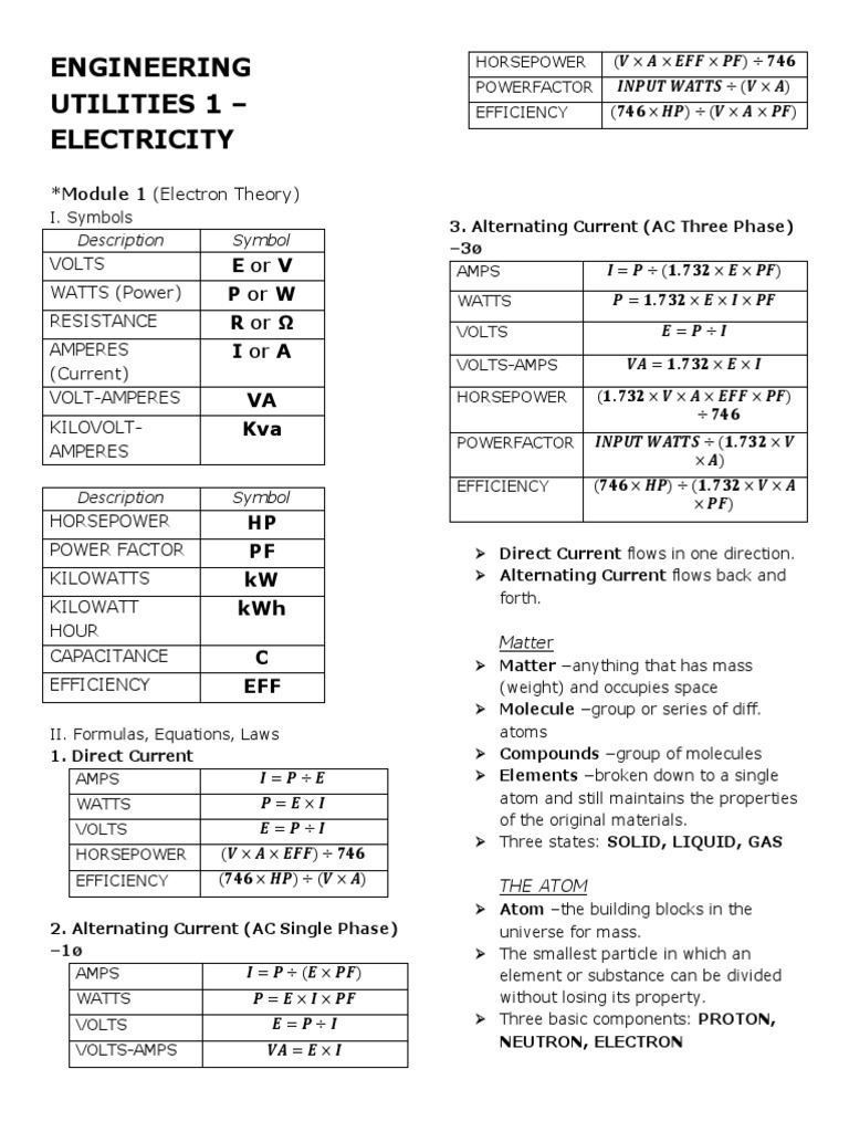 Engineering Utilities 1 - Electricity: Eorv Porw Rorω Iora Va Kva | PDF ...