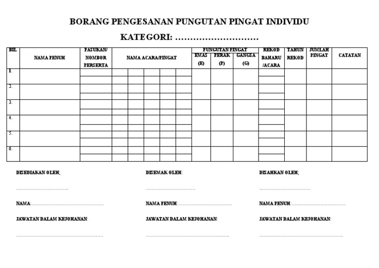 Borang Pengesanan Pungutan Pingat | PDF