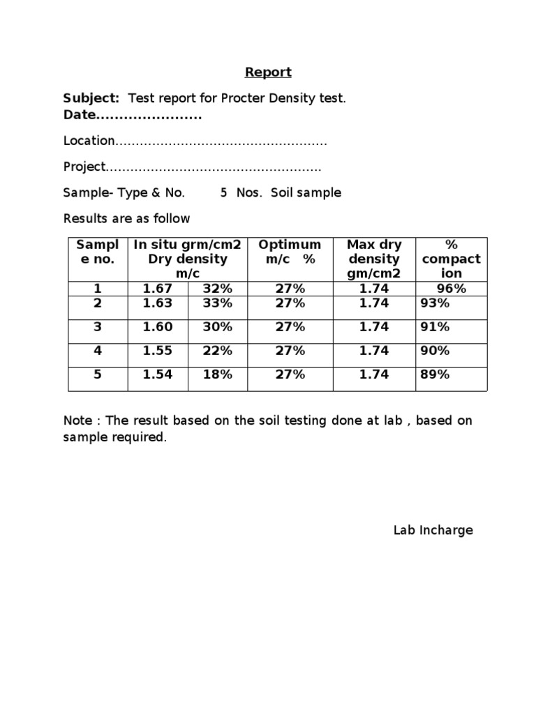 SXD Soil-Test-Report-sample PDF | PDF