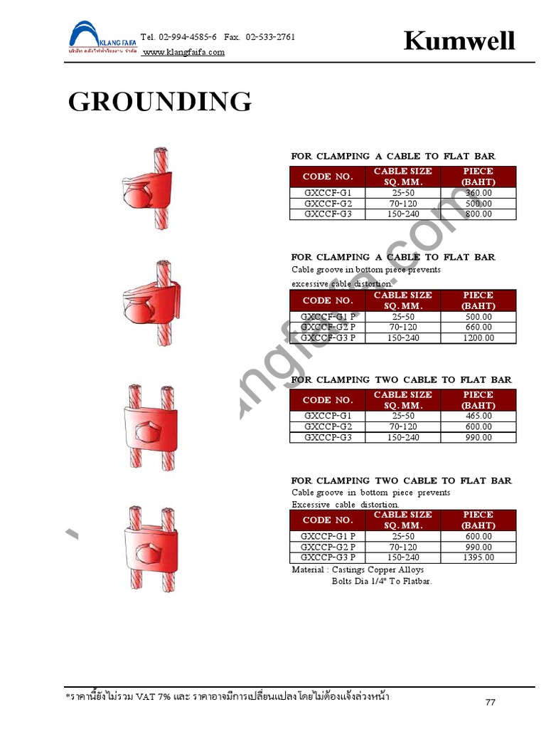 Kumwell Grounding and Lightning Protection-12 | PDF | Metals | Manufactured Goods