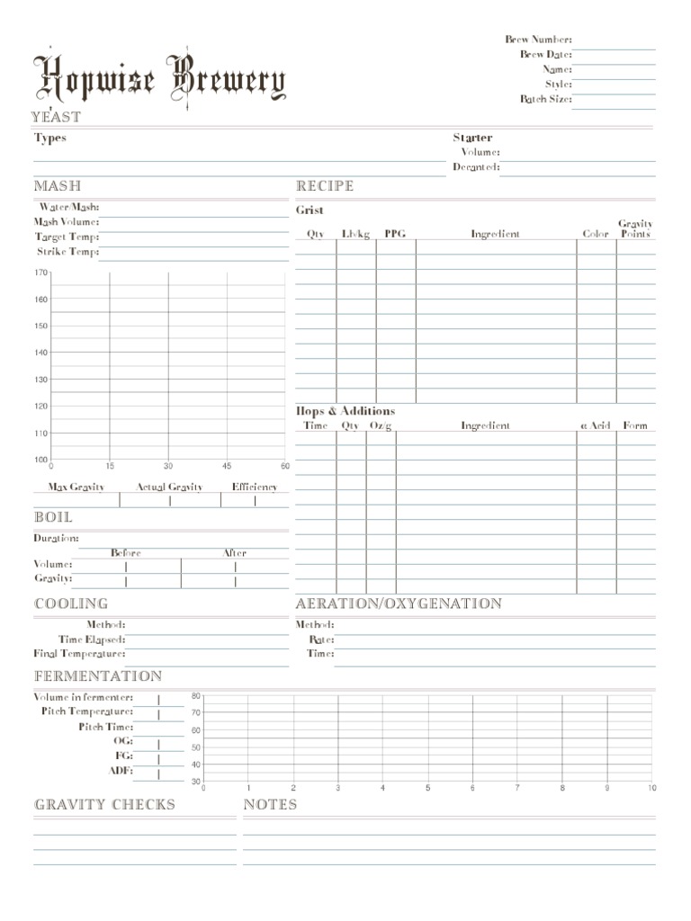 Brewing Log | Download Free PDF | Brewing | Alcohol