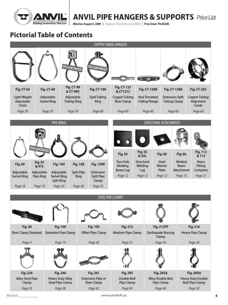 Anvil Pipe Hangers & Supports Price List | PDF | Pipe (Fluid Conveyance ...