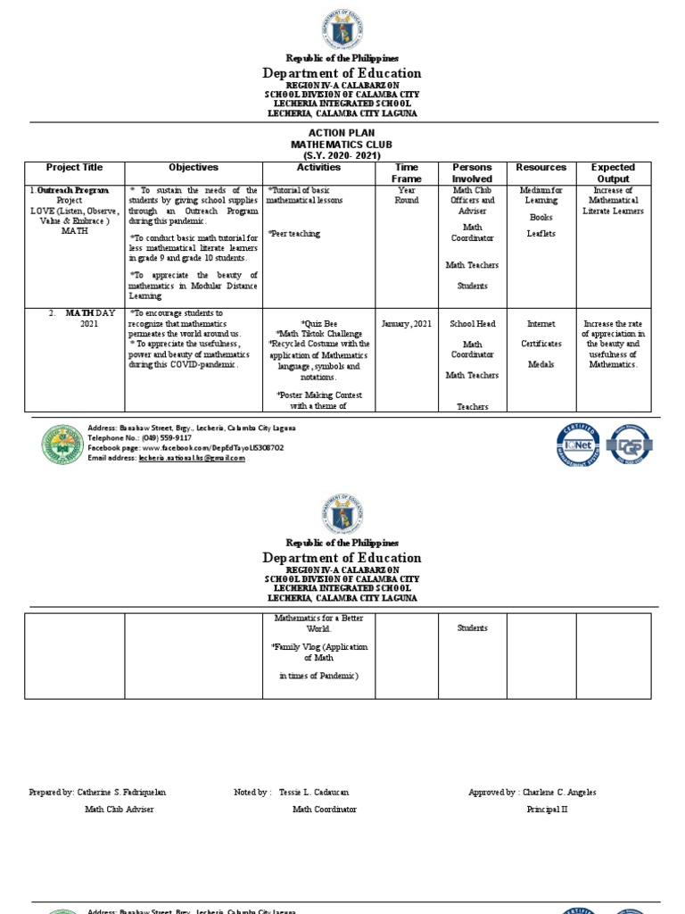 Department of Education: Republic of The Philippines | PDF | Teaching ...
