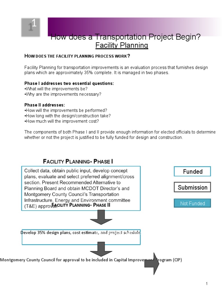 Facility Planning for Transportation Projects | PDF | Office Of ...