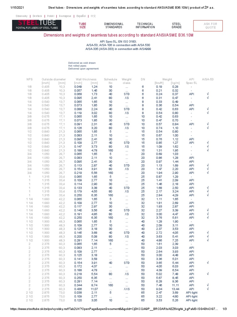 Steel Tubes - Dimensions and Weights of Seamless Tubes According To Standard ANSI - ASME B36.10M ...