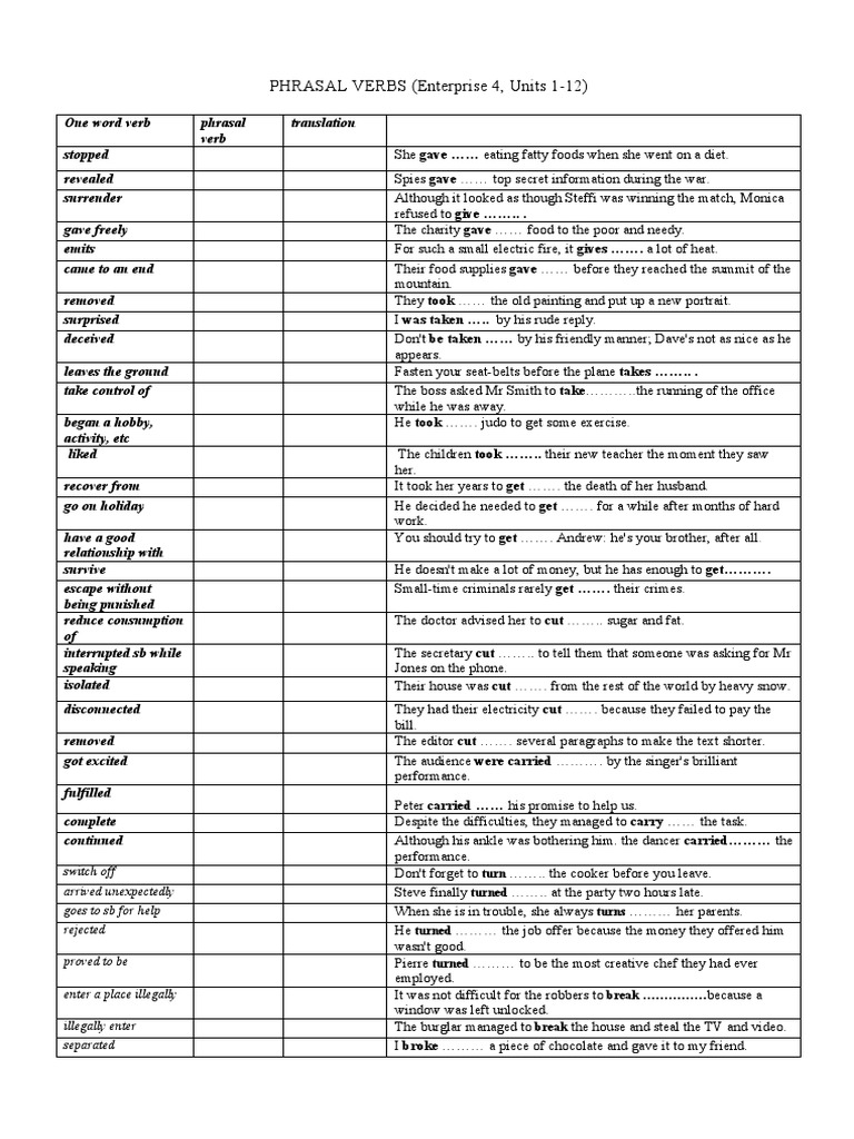 PHRASAL VERBS, Enterprise 4, Units 1-12 | PDF