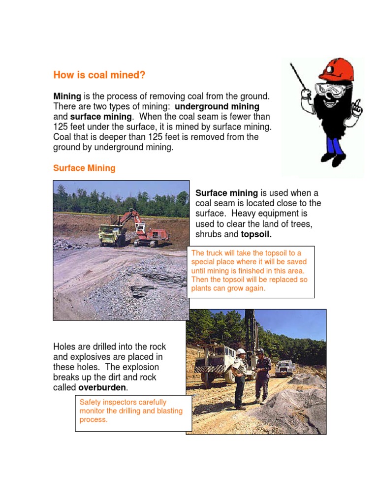How Is Coal Mined?: Mining Is The Process of Removing Coal From The ...