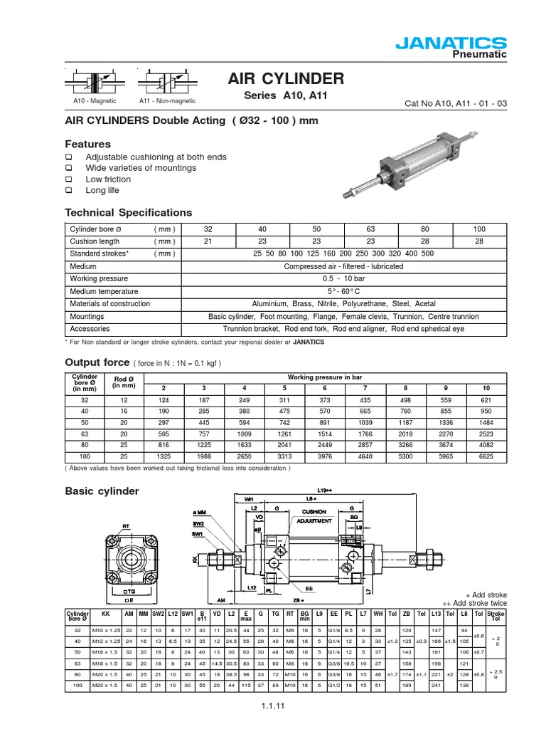 Air Cylinder: Series A10, A11 AIR CYLINDERS Double Acting (Ø32 - 100 ...