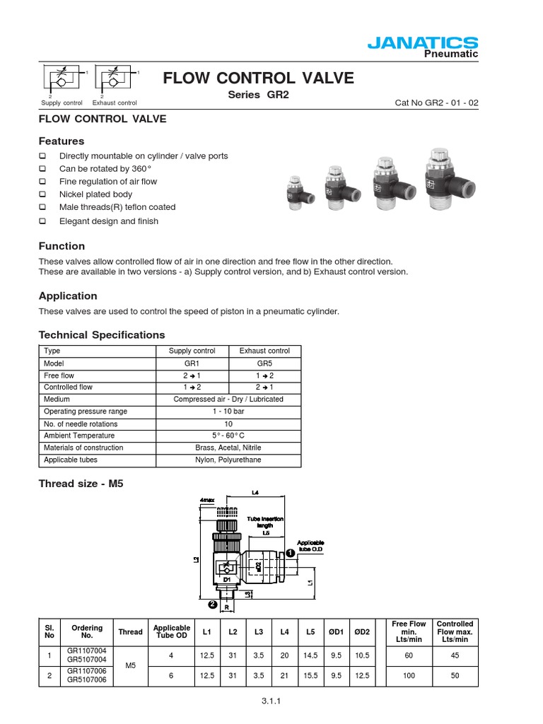 Flow Control Valve | PDF | Valve | Internal Combustion Engine