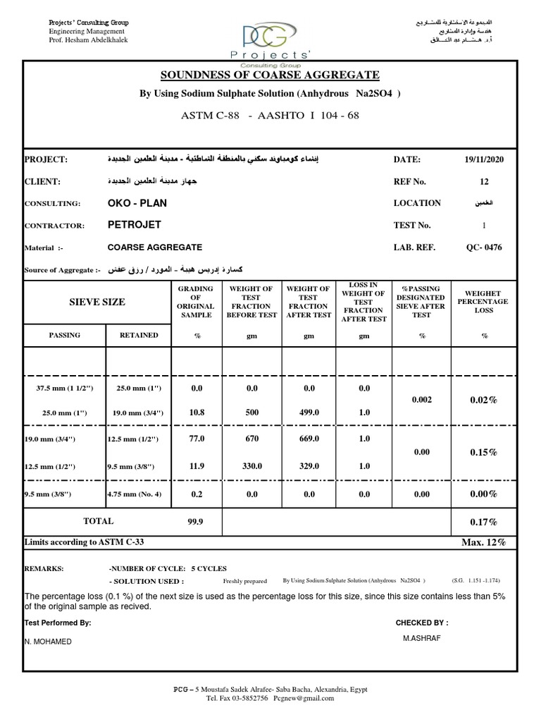 Soundness of Coarse Aggregate - QC 476 - 19-11-2020 PDF | PDF ...