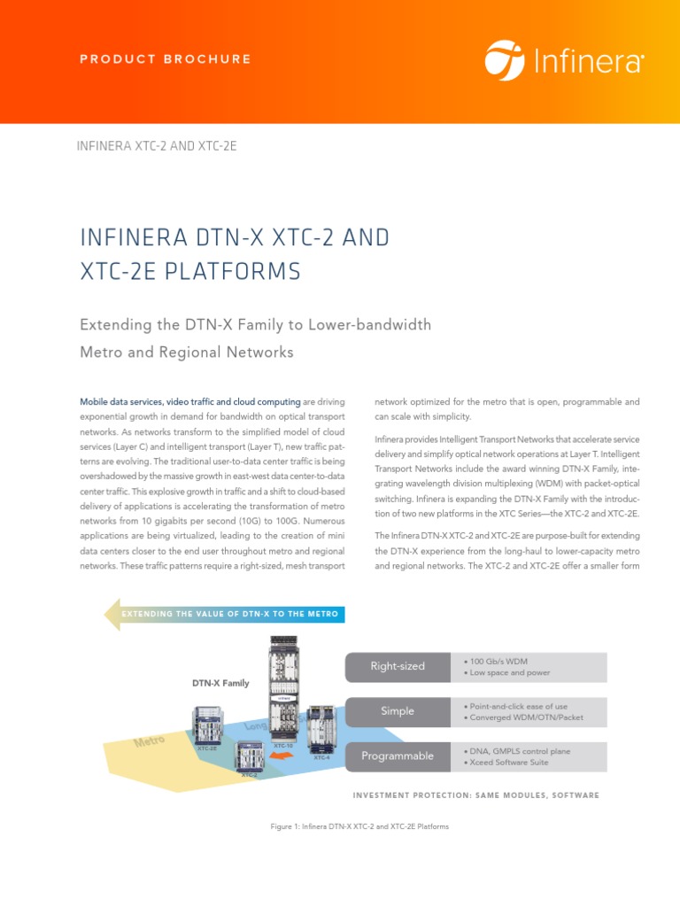 Infinera DTN X XTC Guide PDF | PDF | Wavelength Division Multiplexing ...