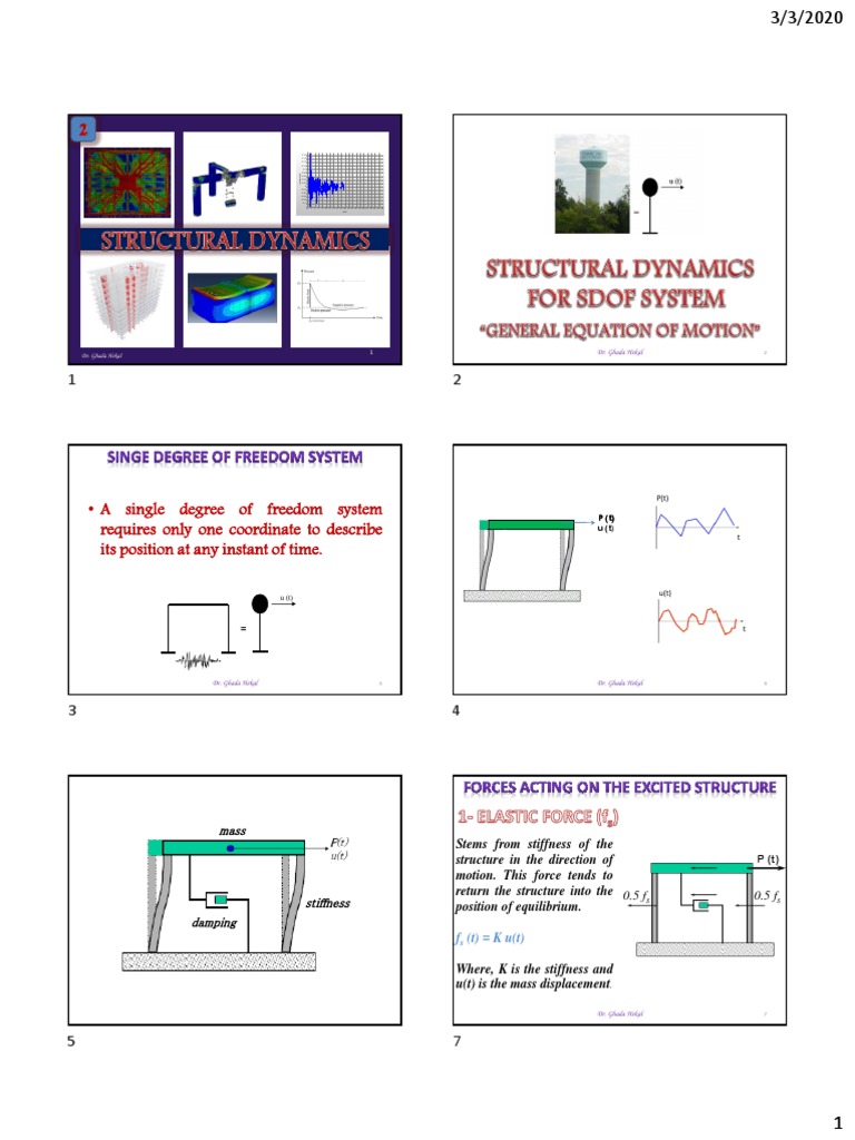 SDOF - General Equation of Motion | PDF | Acceleration | Force
