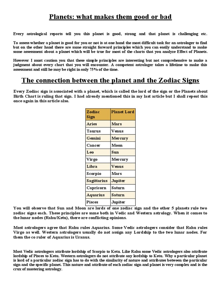 Which Planets Rule Which Signs