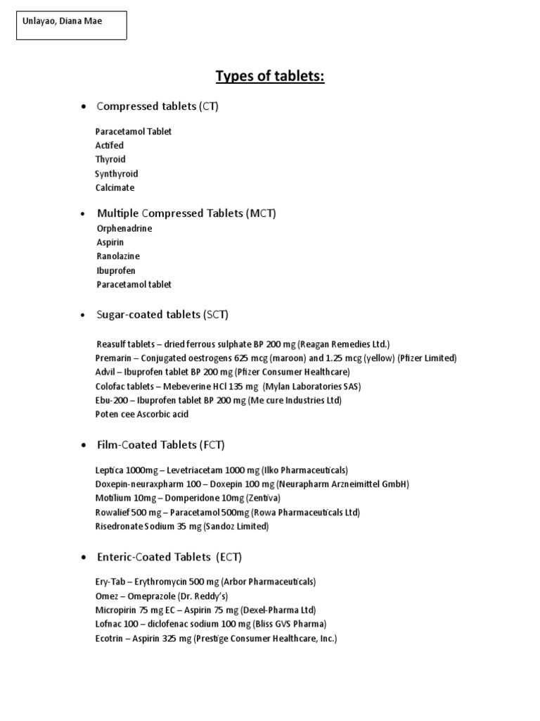 Types of Tablets | PDF | Aspirin | Tablet (Pharmacy)