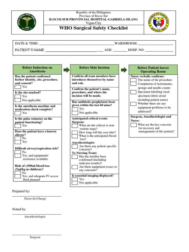 WHO Surgical Safety Checklist: Before Induction On Anesthesia Before ...