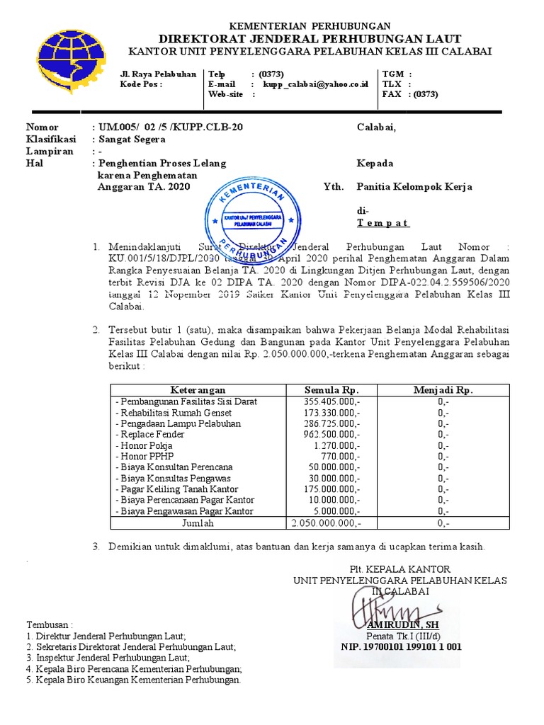 Penghentian Proses Lelang KUPP Calabai | PDF