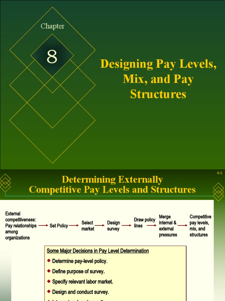Designing Pay Levels, Mix, and Pay Structures: Mcgraw-Hill/Irwin | PDF ...