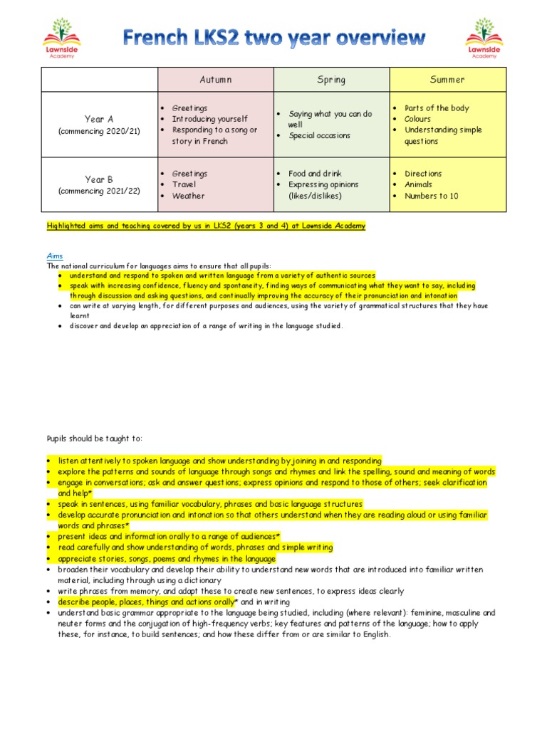 French 2 Year Rolling Programme | PDF | Question | Grammatical Gender