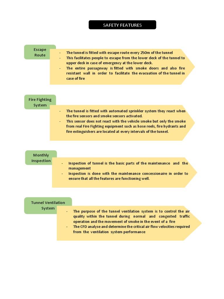 Safety Features: Escape Route | PDF | Tunnel | Closed Circuit Television