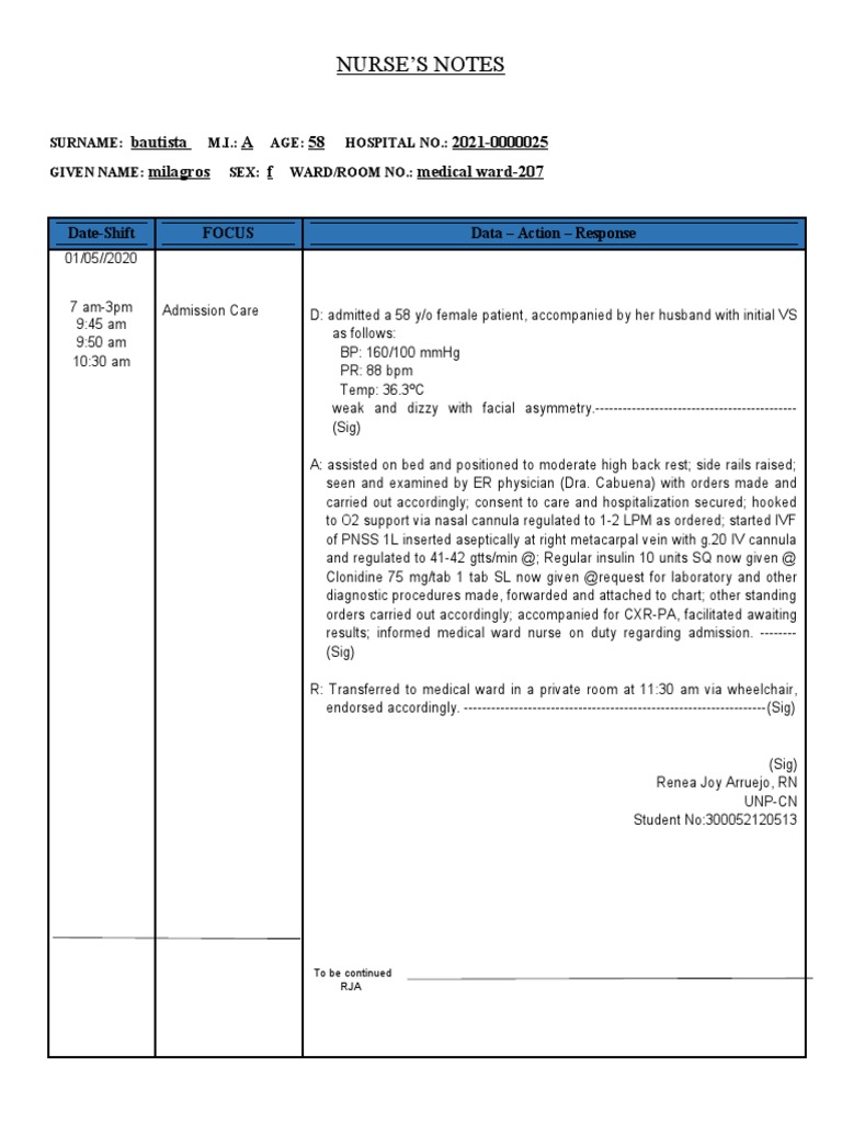 Nurses Notes Final | PDF | Breathing | Clinical Medicine