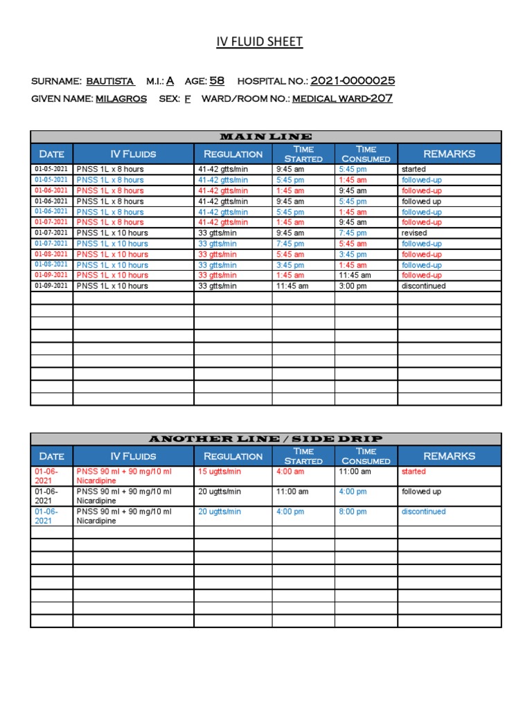 Iv Fluid Sheet: Bautista A 58 2021-0000025 Milagros F Medical Ward-207 ...