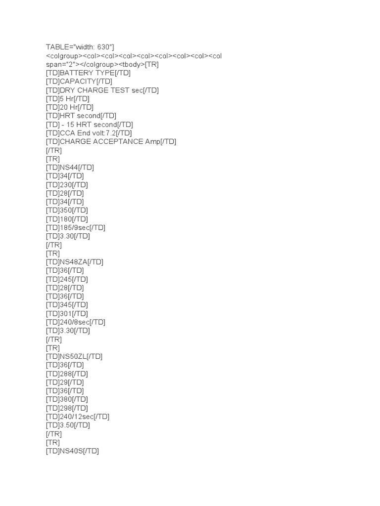 Exide Batteries Data Sheet | Download Free PDF | Galvanic Cells ...