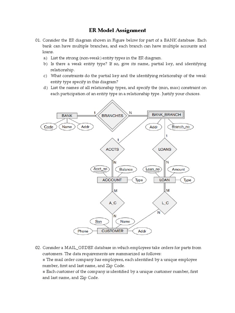 ER Model Assignment | PDF | Databases | Information Technology Management