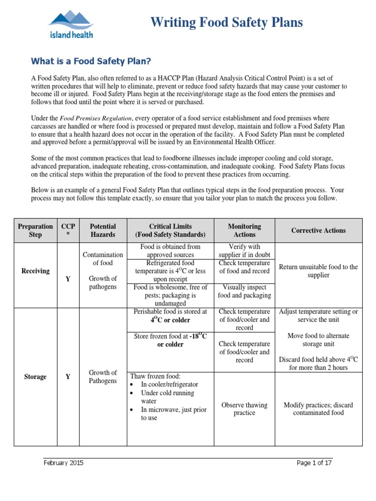 Developing an Effective Food Safety Plan: Key Steps and Considerations ...