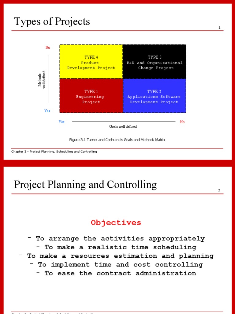 Chapter 3 Project Planning Scheduling An | PDF | Teaching Mathematics ...