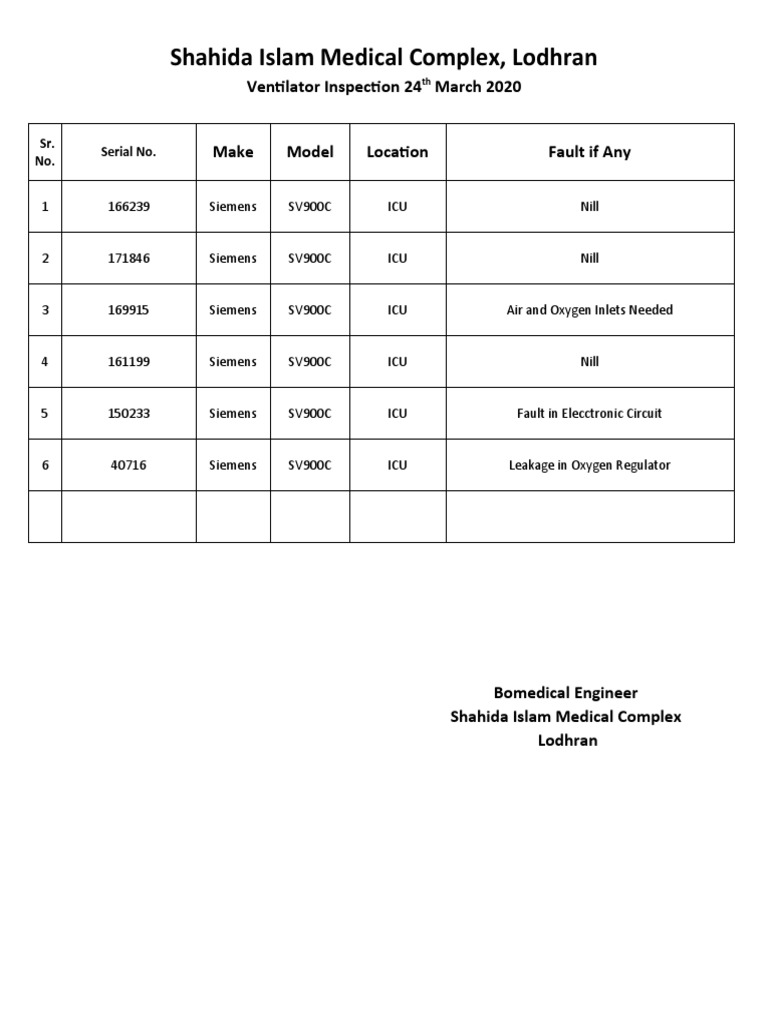 Icu Vent | PDF