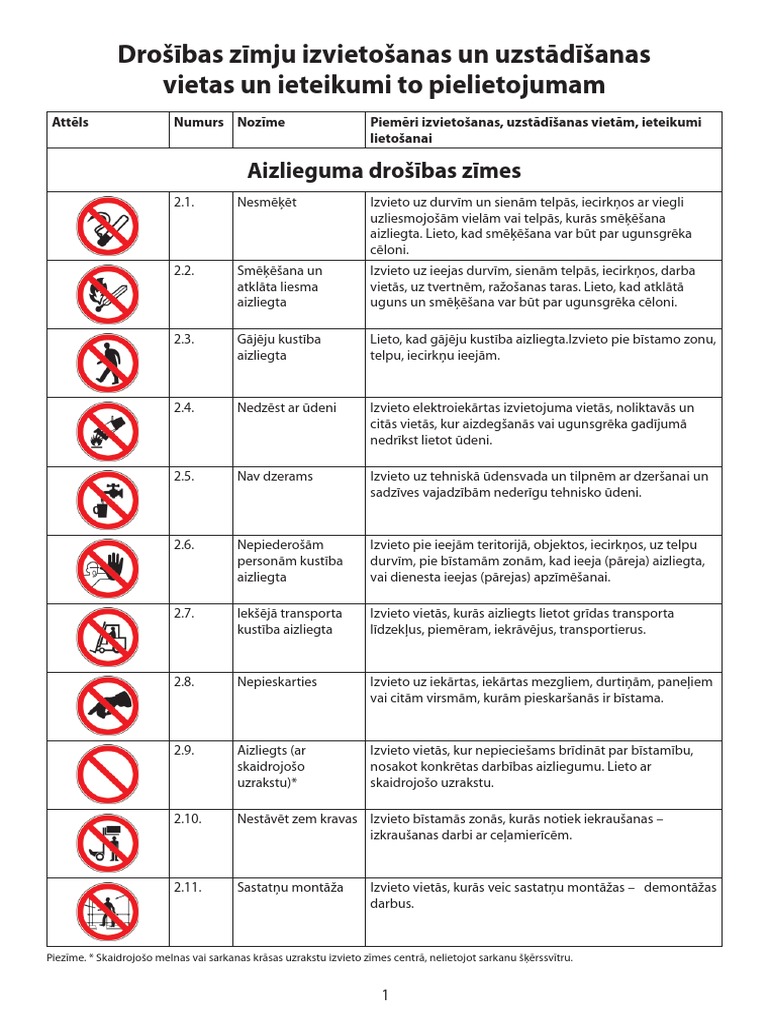 Drosibas Zimes | PDF