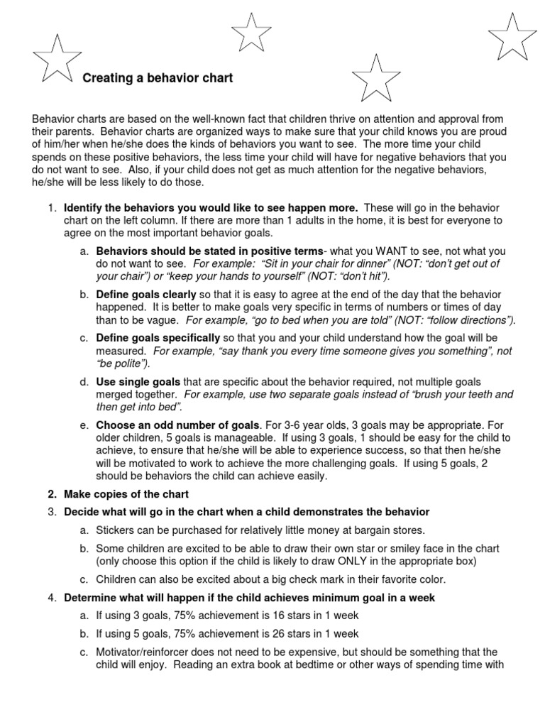 Creating A Behavior Chart: Your Chair") or "Keep Your Hands To Yourself ...