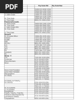 CDA/IDA Pay Scale Equivalency Guide | PDF