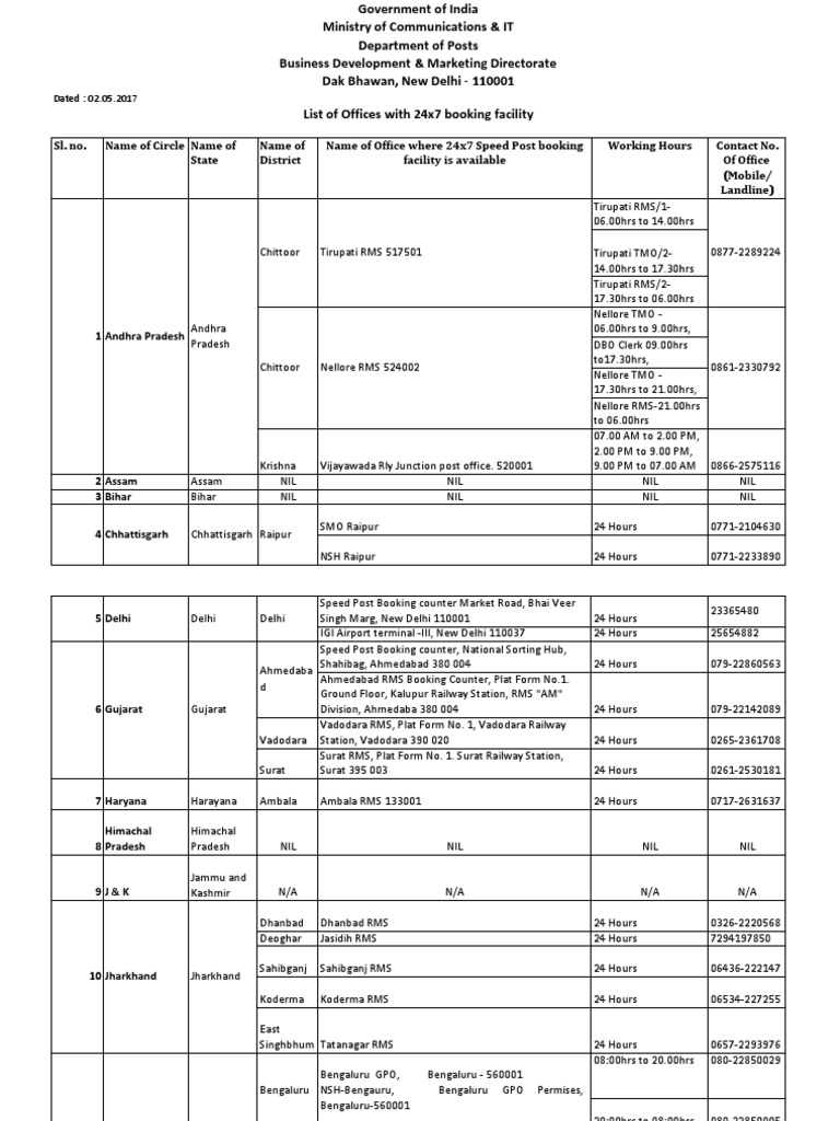 Speed Post Bookng Centres | PDF | Government Of India | Sikhism