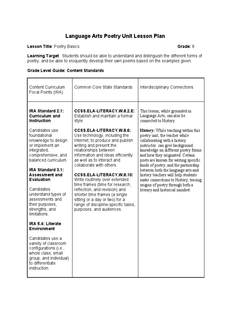 8th Grade Poetry Unit Overview | PDF | Common Core State Standards ...