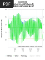 ABS RECORD, The Online Database For ABS Vessel Records, Lists All ...